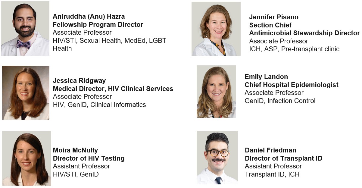 Faculty | ID Fellowship